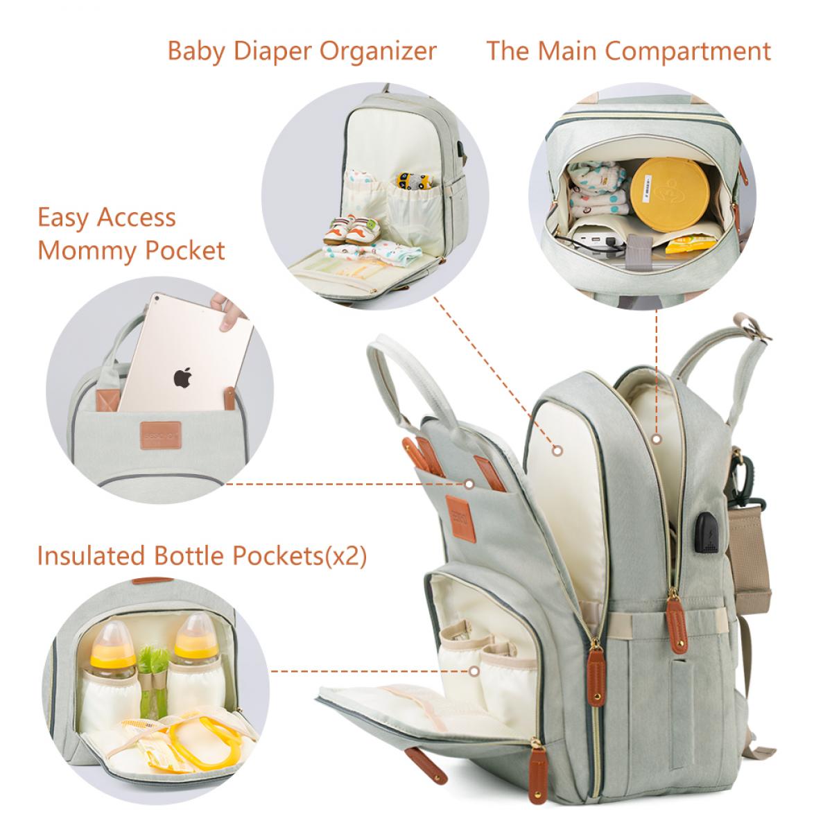 Multi-functional Baby Diaper Bag Backpack - KENTFAITH