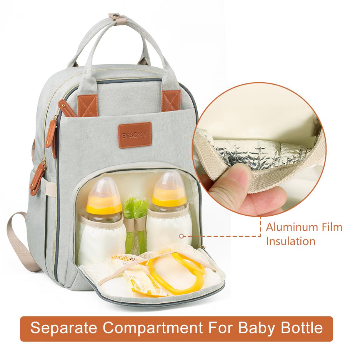 Multi-functional Baby Diaper Bag Backpack - KENTFAITH