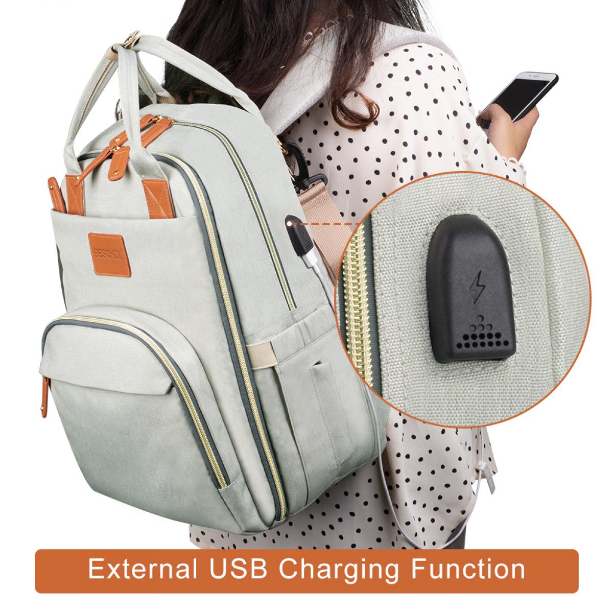 Multi-functional Baby Diaper Bag Backpack - KENTFAITH