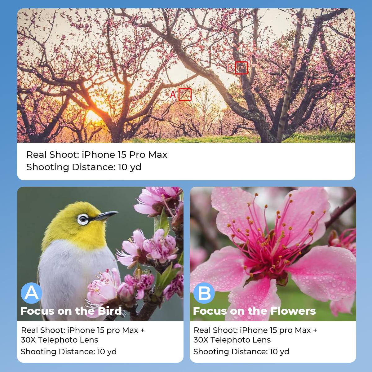 Telephoto Phone Lens, 30X Super Zoom, 720mm Focal Length, Tripod ...