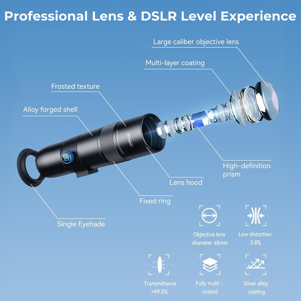 Telephoto Phone Lens, 30X Super Zoom, 720mm Focal Length, Tripod ...