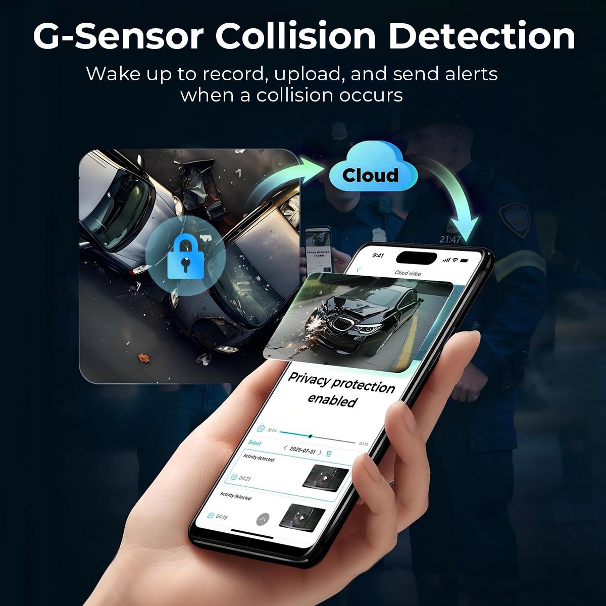 4G LTE Dash Cam Front Camera for Cars, Remote Live-View & Location ...