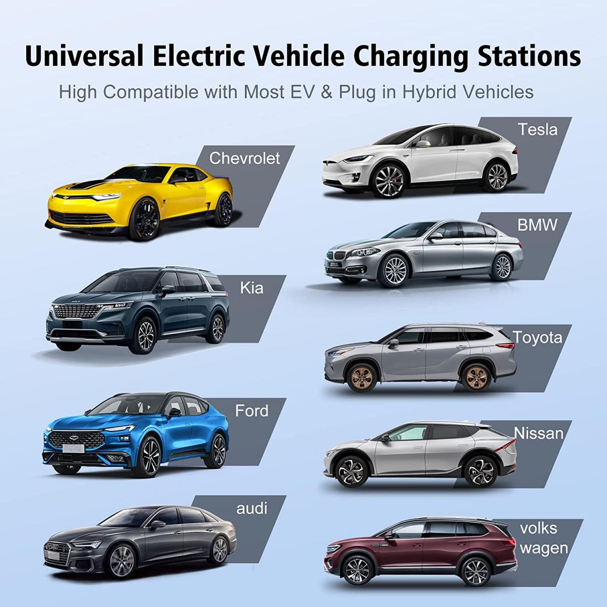 NEMA 5-15 Class 1 Electric Vehicle Charger (Supoort Class 2), 110V-240V ...