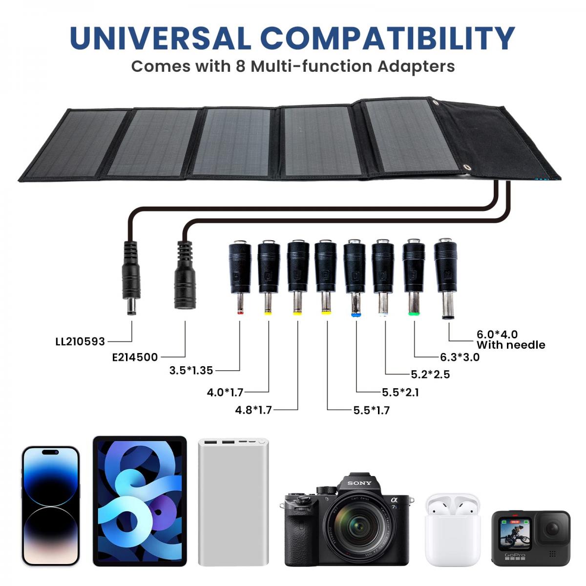 Solar Panel Iphone Charger, 40W Ipx4 14/13/12/11/Xs,Ipad,Samsung ...