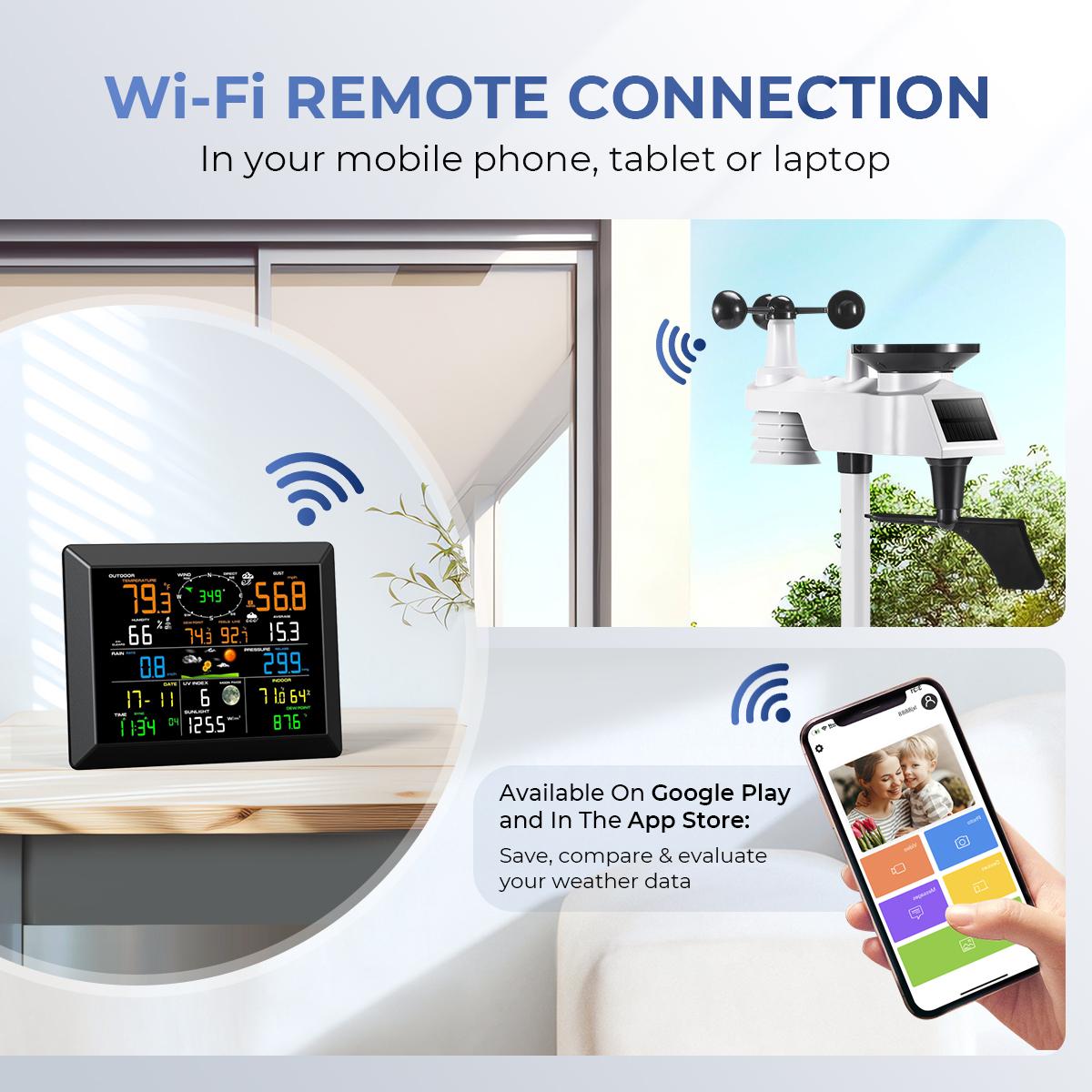 Wifi Weather Station 10.2 | Kentfaith - K&F Concept