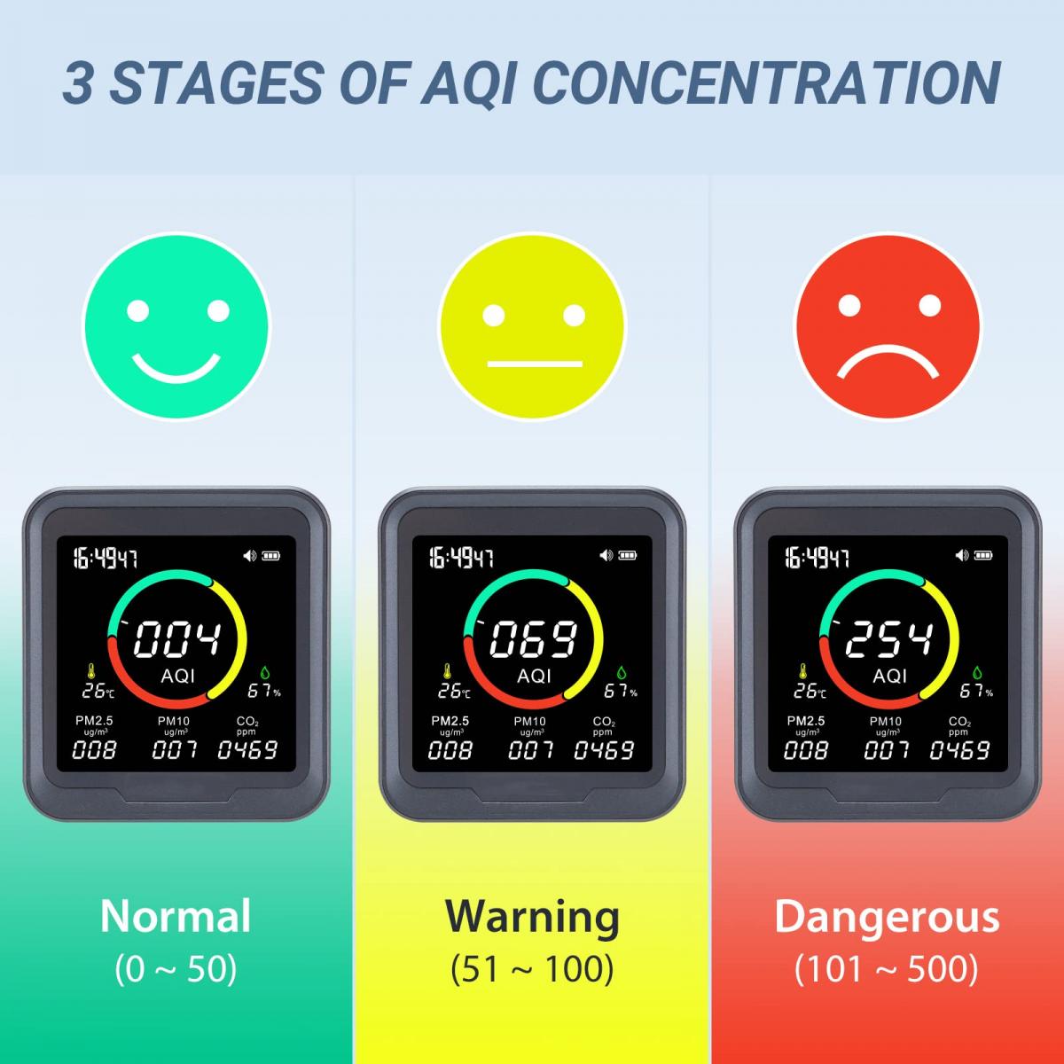 Air Quality Detector Co2 Co2,6-In-1 Pm2.5, Pm10, - K&F Concept