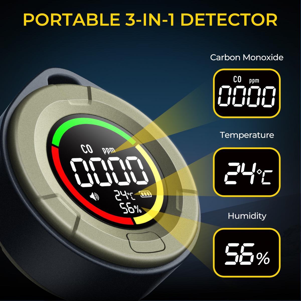 Portable Carbon Monoxide Detector 3-In-1 1000Mah - K&F Concept