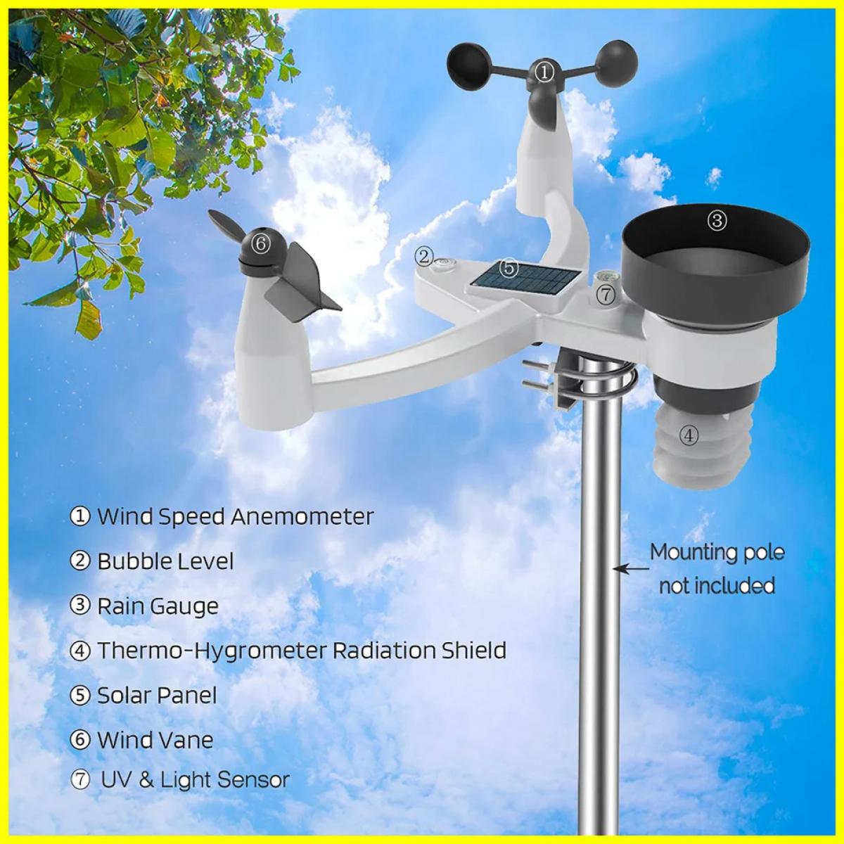 7-in-1 Wi-Fi Weather Station with Solar | Indoor/Outdoor Remote Monitoring System, Temperature ...