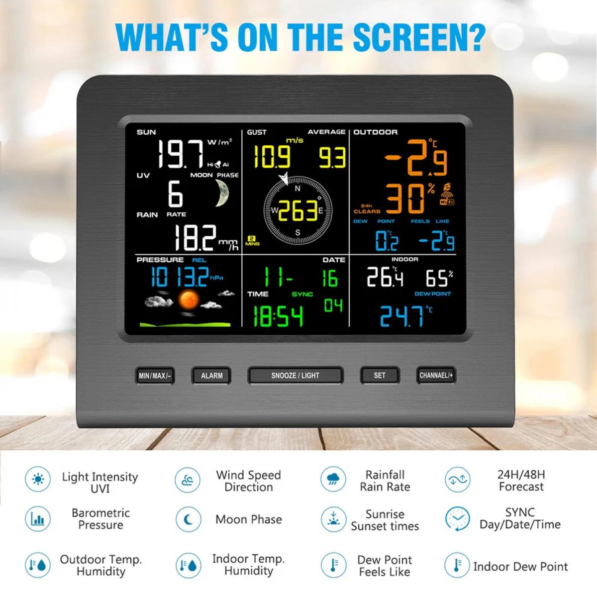 7-in-1 Wi-Fi Weather Station with Solar | Indoor/Outdoor Remote ...