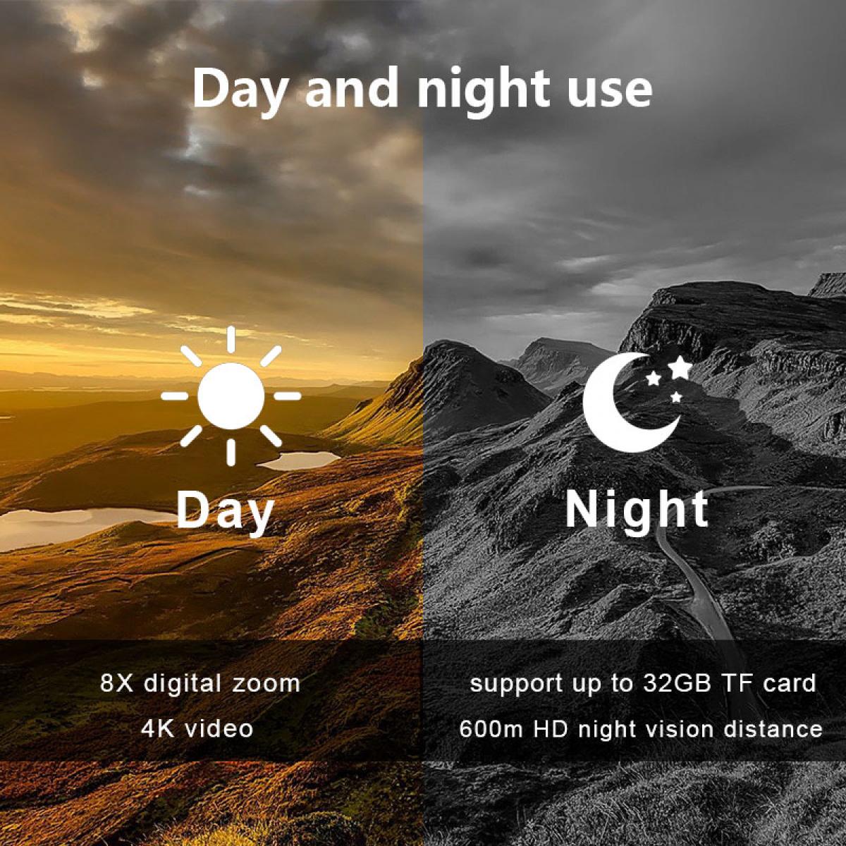 Night Vision Video Camera Lens Z555 4K 3” 5X 8X - KENTFAITH