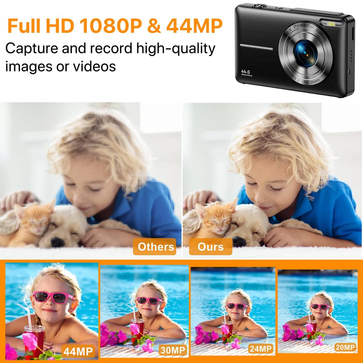 Children Camera | FHD 1080P Digital Camera for Kids - KENTFAITH