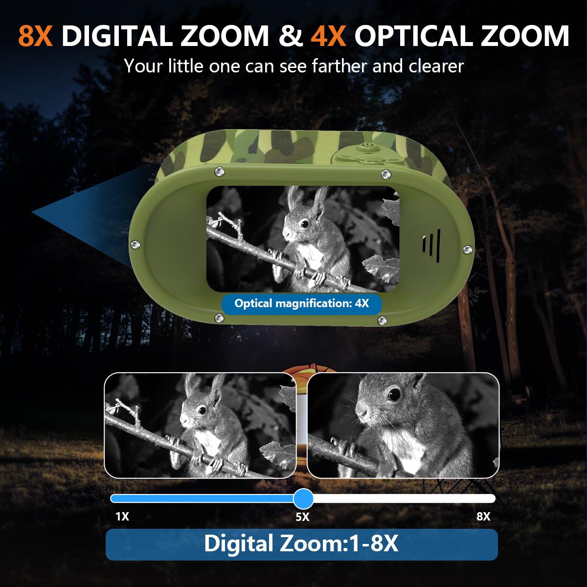 Children's Night Vision Goggles - K&F Concept