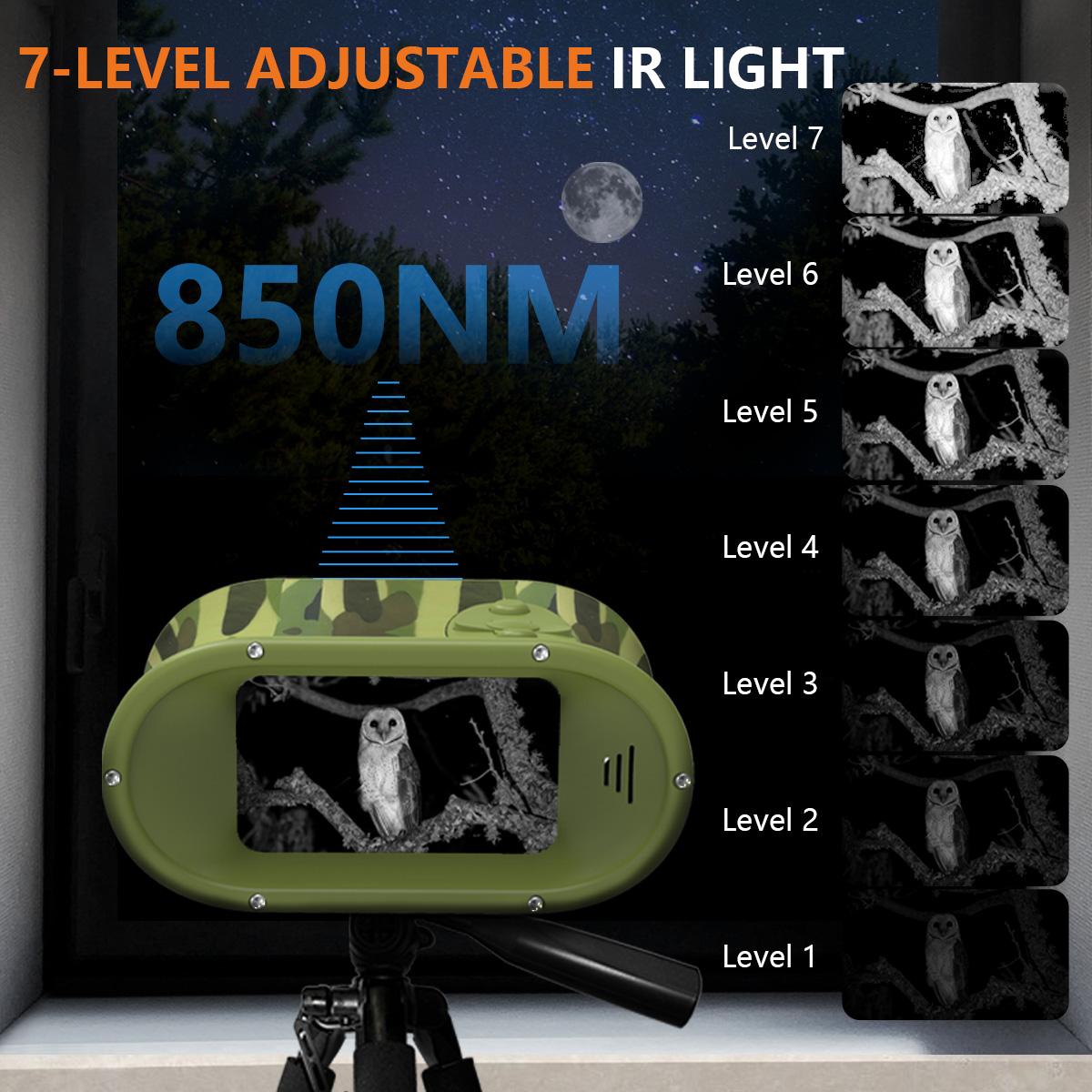 Children's Night Vision Goggles - K&F Concept