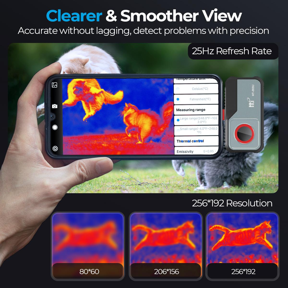 Thermal Camera for Android with 8 Color Palettes 256*192 IR Pixel 25Hz ...