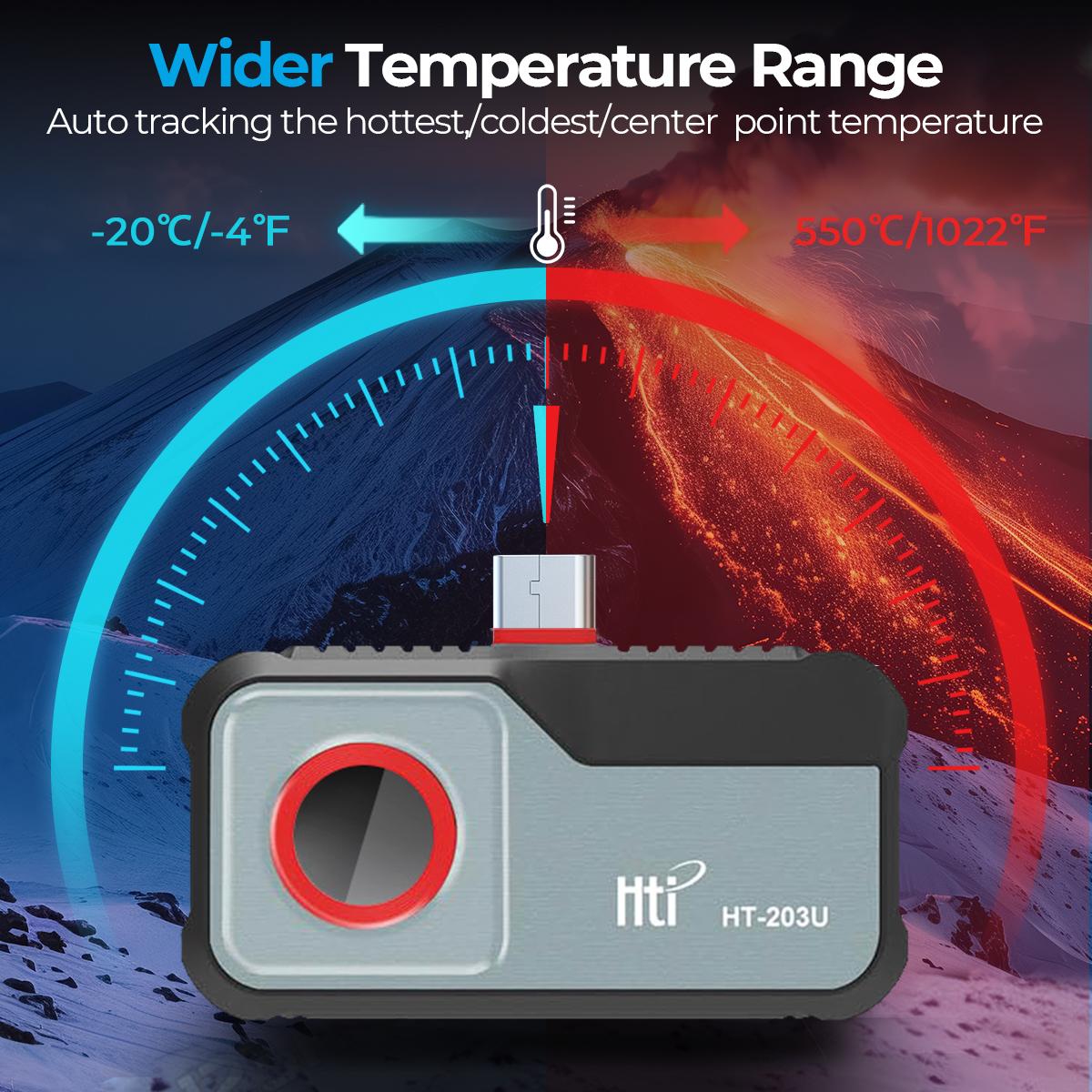 Thermal Camera for Android with 8 Color Palettes 256*192 IR Pixel 25Hz ...