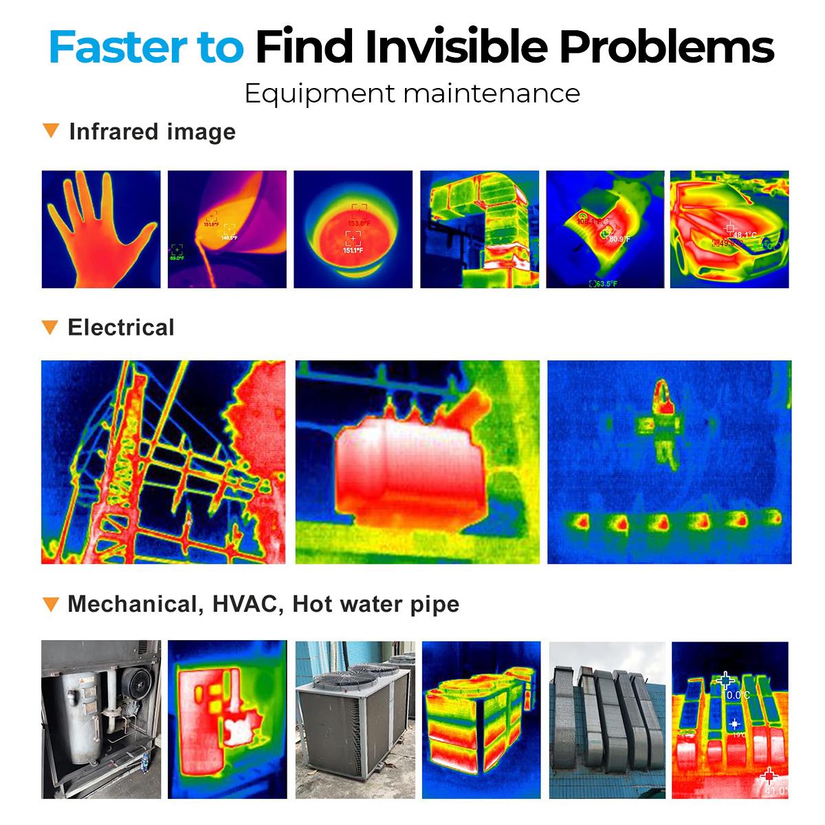 Thermal Camera for Android with 8 Color Palettes 256*192 IR Pixel 25Hz ...