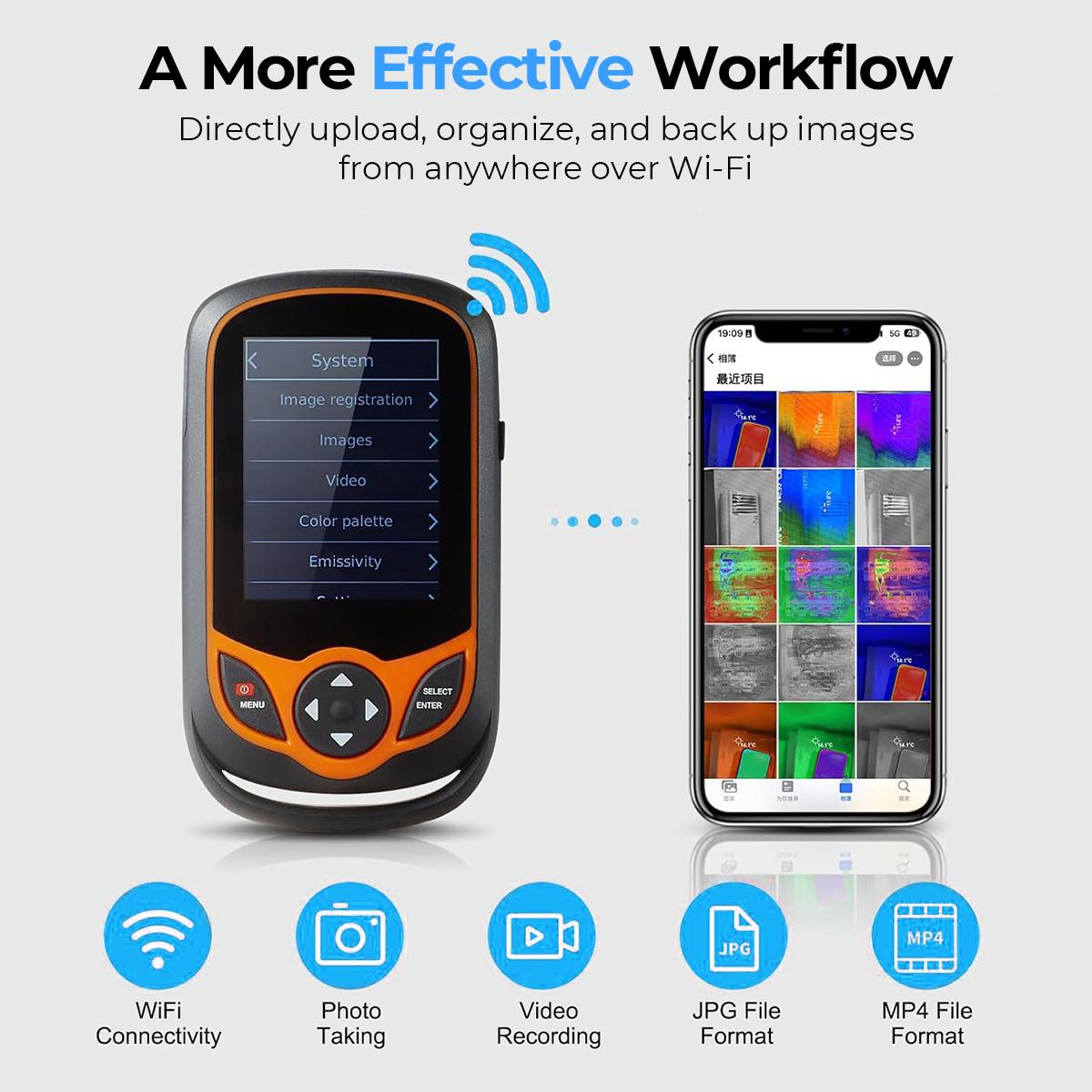Câmera térmica de bolso com luz visível 256*192 IR Pixel 25Hz Refresh ...