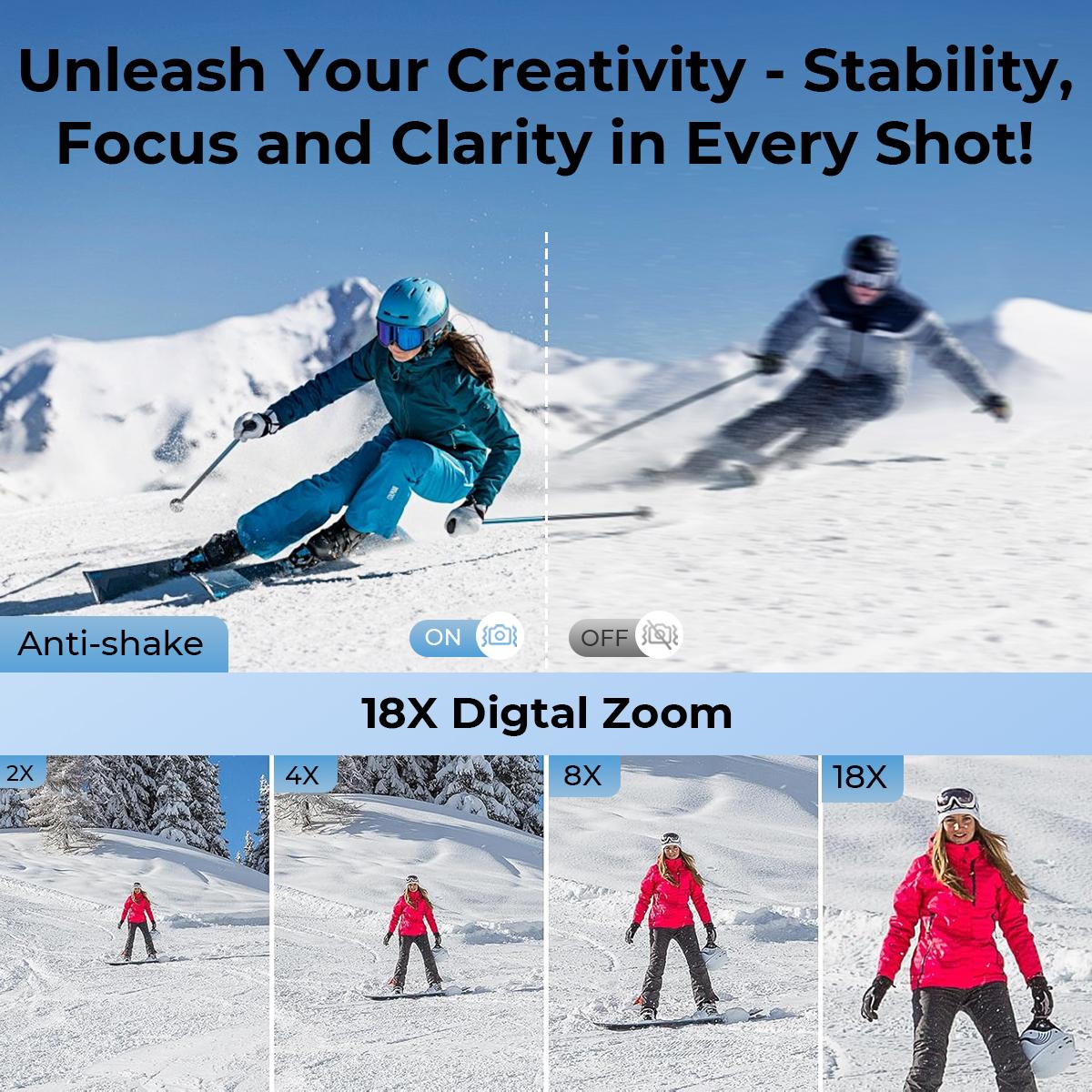 4K 64MP Digital Camera Dual Screen Selfie, 18X Zoom, 32GB Card & 2 Batteries for Beginners ...