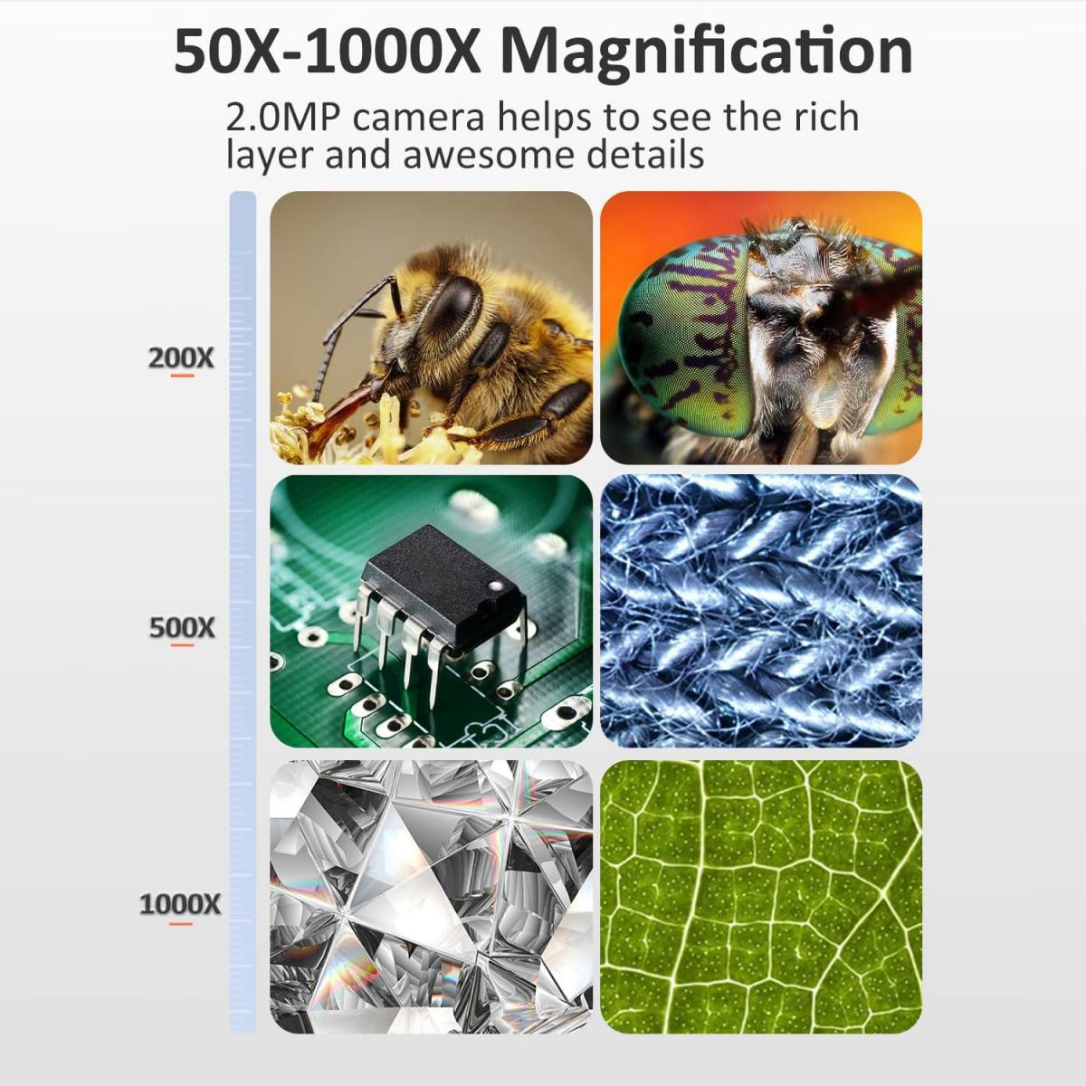 Best Digital Coin Microscope 4.3" LCD Screen - KENTFAITH