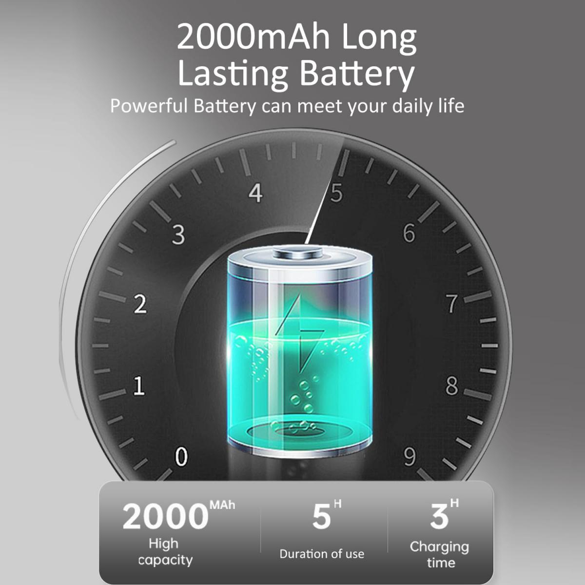 4.3" LCD Digital Microscope, 50X-1000X Magnification, Adult Kids USB ...