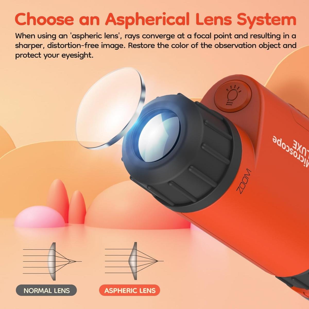 Handheld Pocket Microscope 60X-120X - KENTFAITH