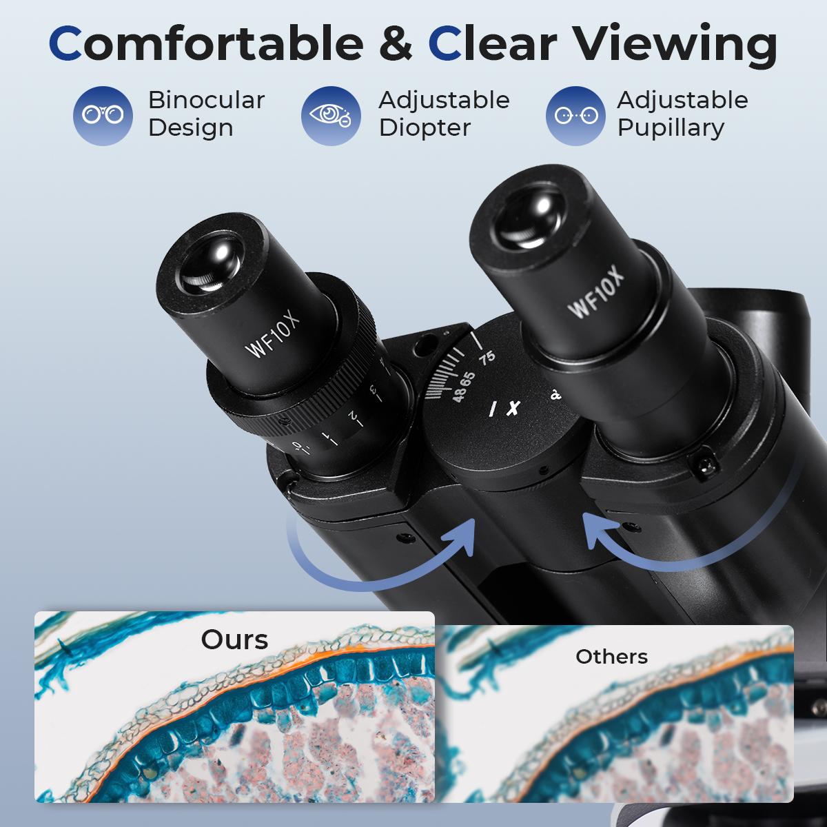 Trinocular Compound Microscope Australia 40X- 2500X | Kentfaith Microscopes - K&F Concept