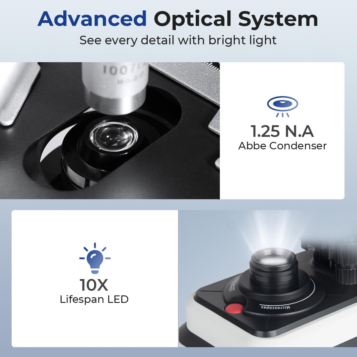 Trinocular Compound Microscope Australia 40X- 2500X | Kentfaith Microscopes - K&F Concept
