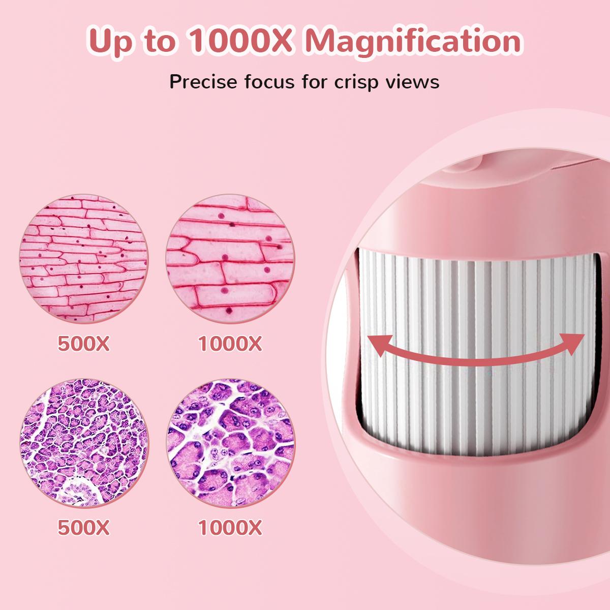 Portable Kids Microscope with 1000X Magnification | Kentfaith ...