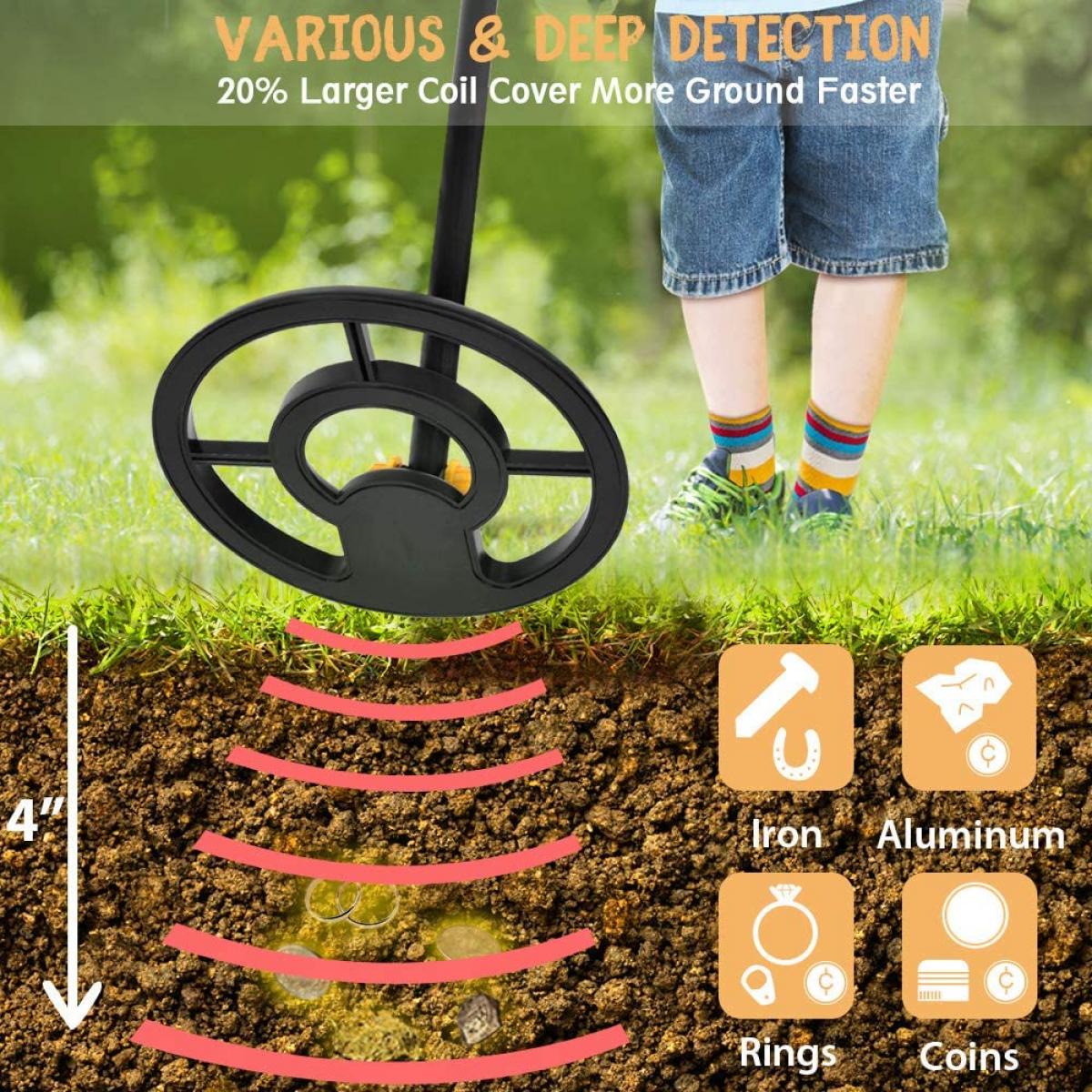 Waterproof Gold Metal Detector 7.5" | Kentfaith - K&F Concept