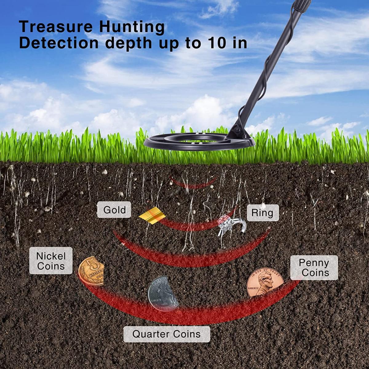 Treasure Hunter Metal Detector, 10 | Kentfaith - KENTFAITH