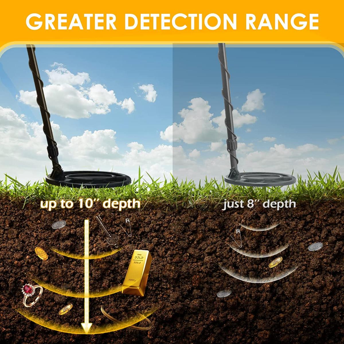 Deep Search Metal Detector, Ip68 10 | Kentfaith - KENTFAITH