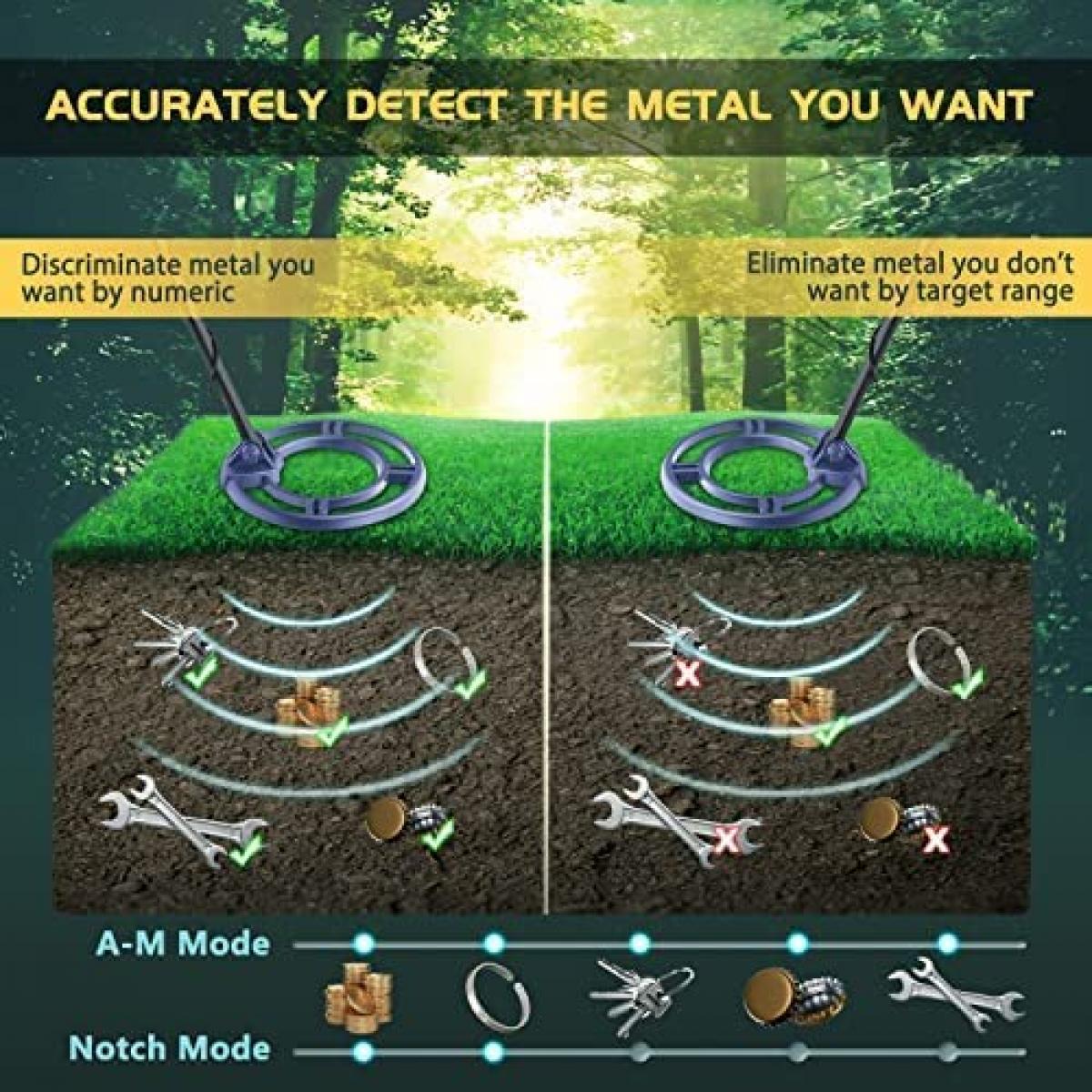High Performance Metal Detector, 10 | Kentfaith - KENTFAITH