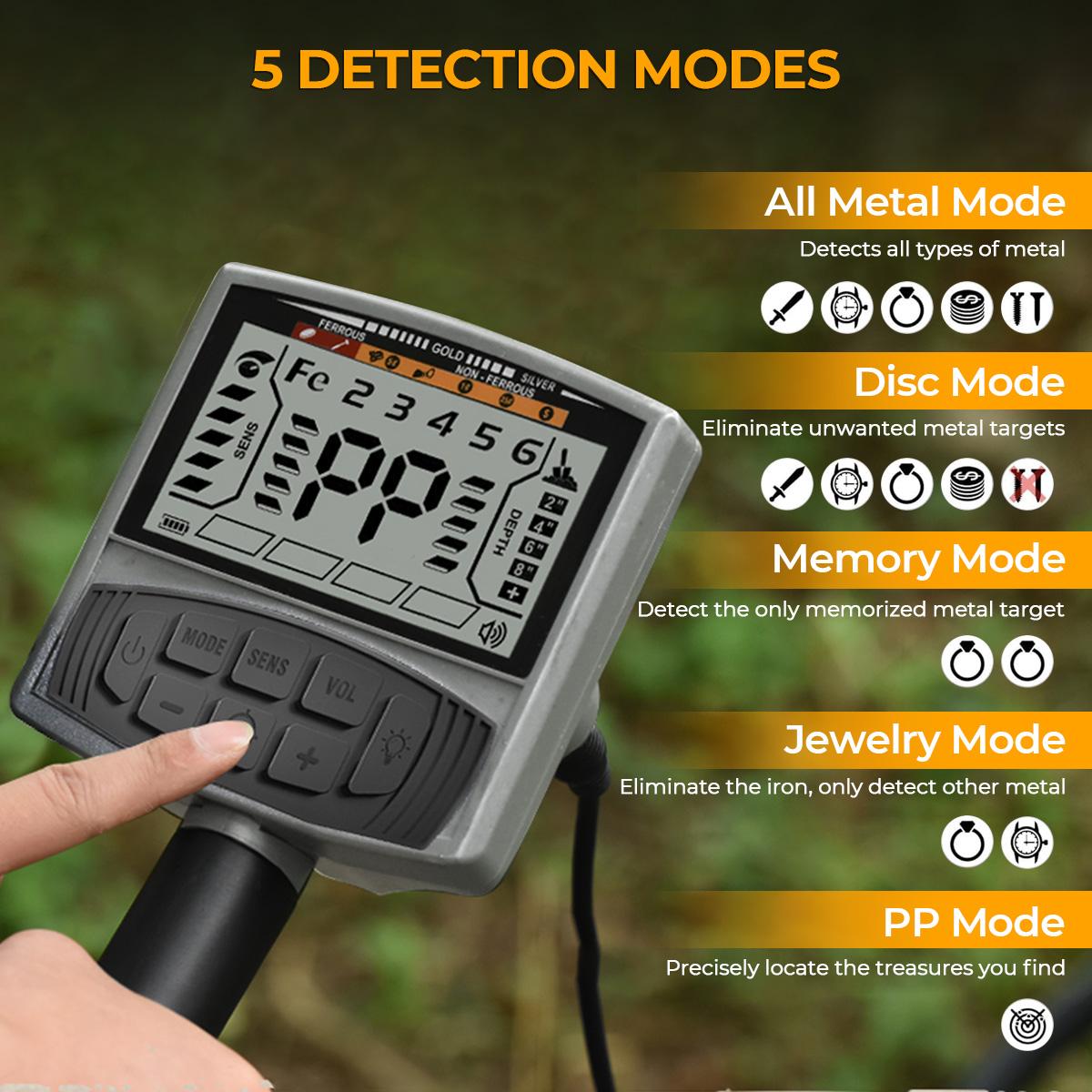 Metal Detector For Beginners-Pinpoint Metal Detector-KF - KENTFAITH