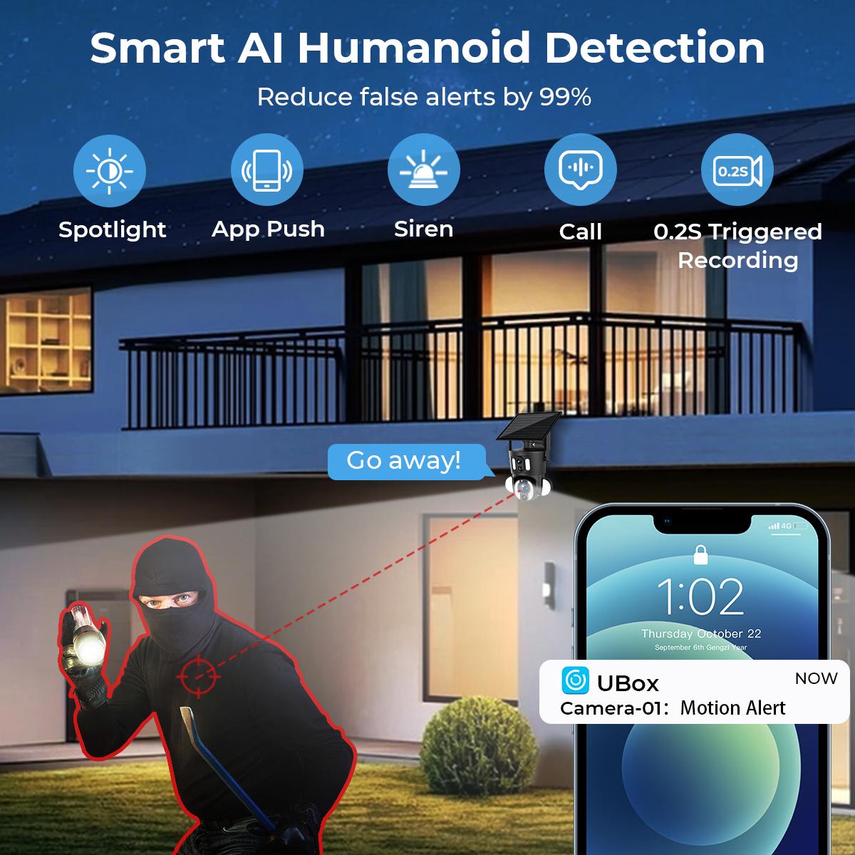 4G Solar Security Camera with 2K HD Dual-Lens - K&F Concept