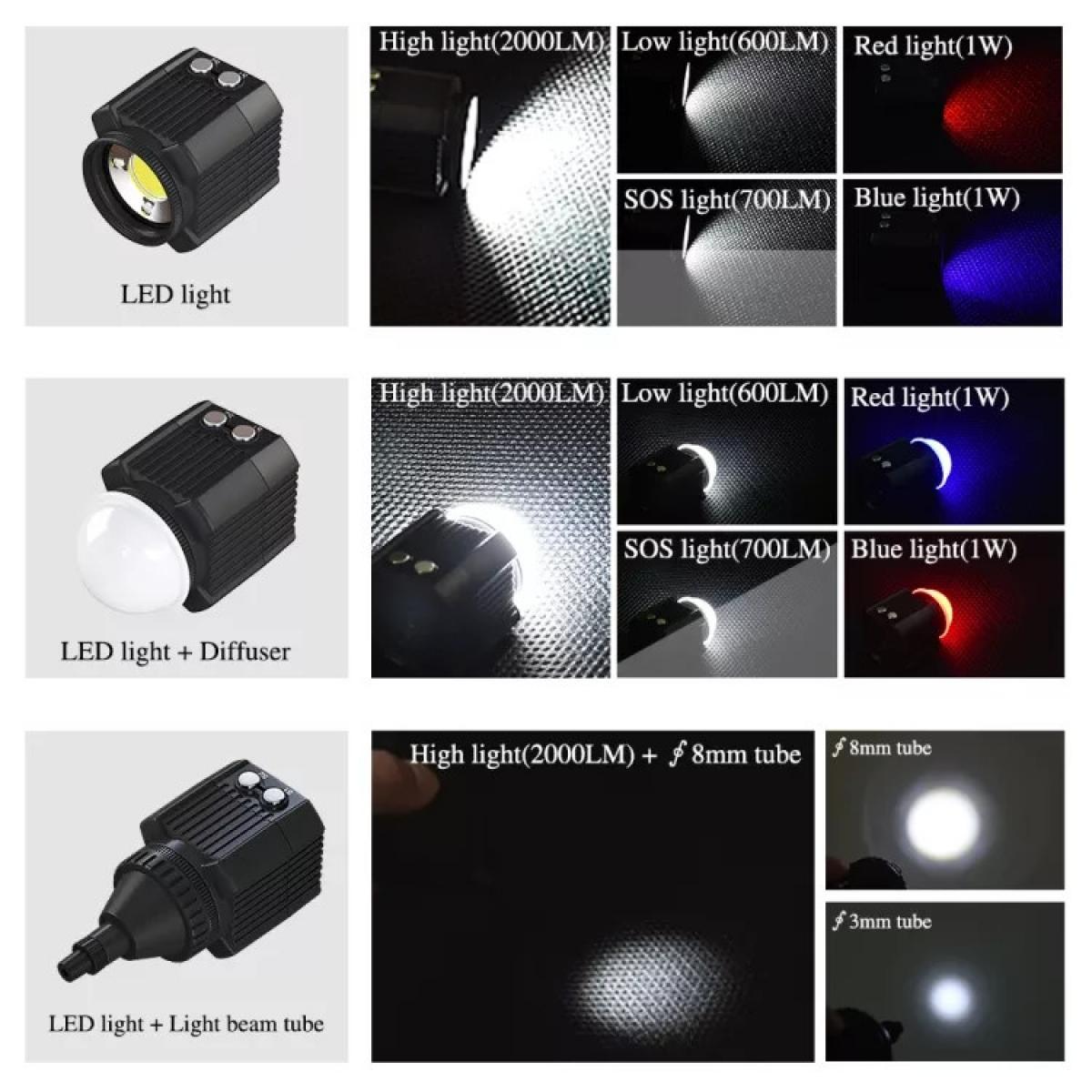 Underwater LED light waterproof diving photography fill light, IP8X ...