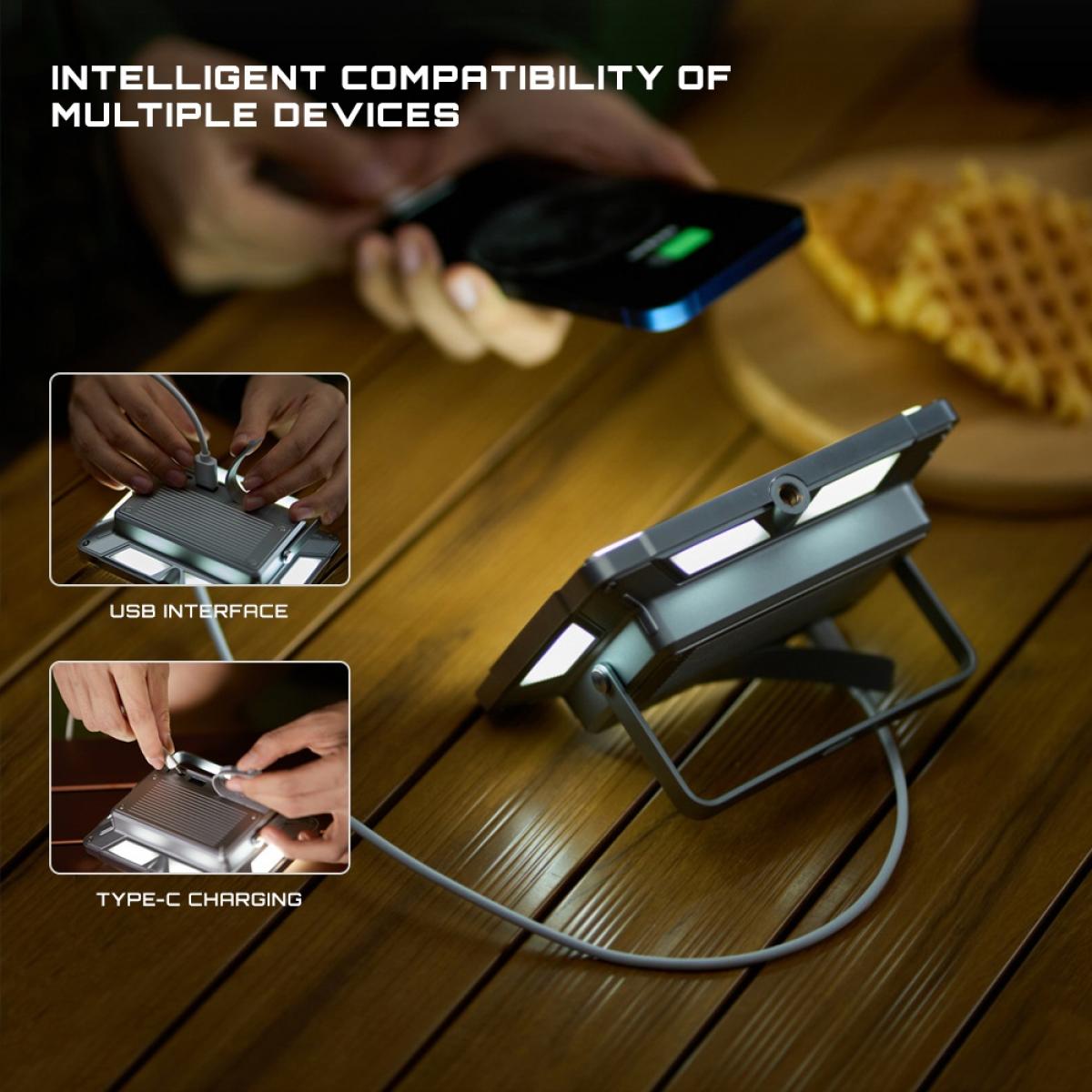 Camping LED Tent Lights Multifunctional - KENTFAITH