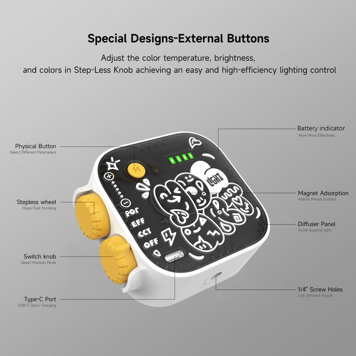 Mini Pocket Light Dual Color Temperature 3500-7500K - KENTFAITH