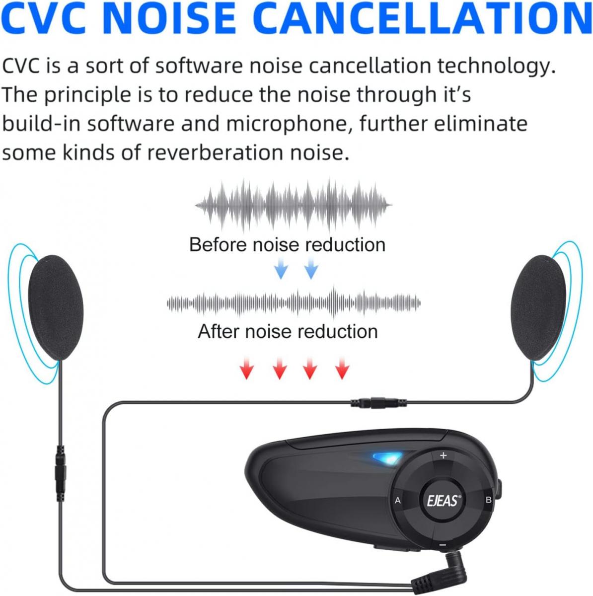 Bluetooth Earphones For Motorcycle Helmet 5.1 (2-Piece Set) - K&F Concept