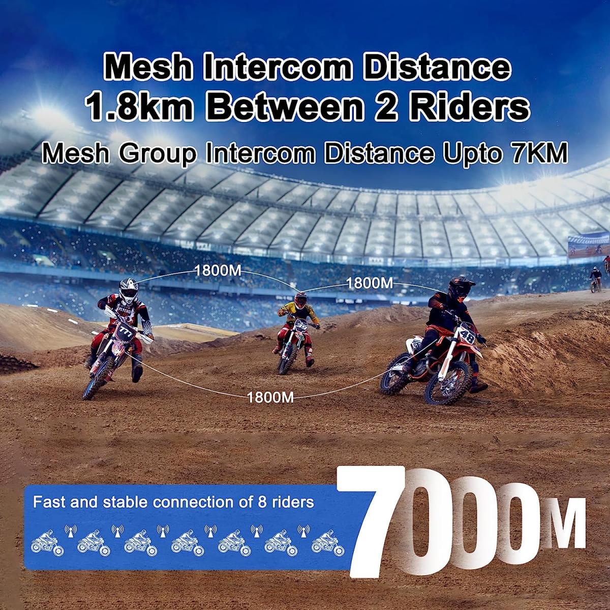 Bluetooth Mesh Intercom Motorcycle Helmet - KENTFAITH