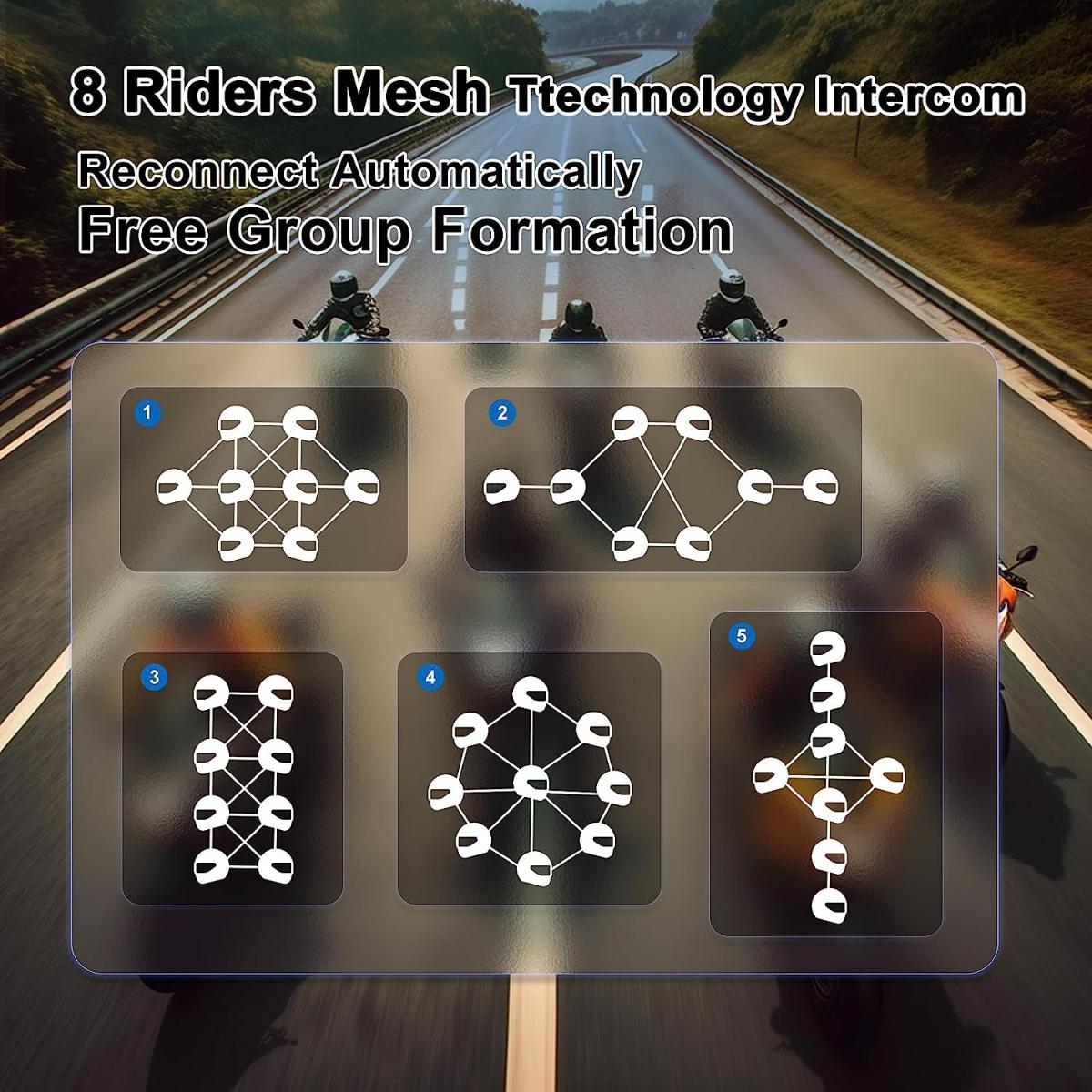 Motorcycle helmet Bluetooth mesh intercom, 8 riders mesh group motorcycle communication system ...