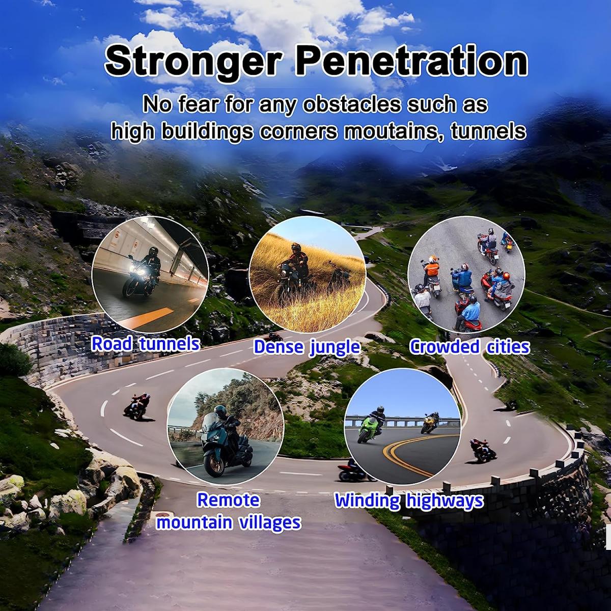 Motorcycle helmet Bluetooth mesh intercom, 8 riders mesh group ...