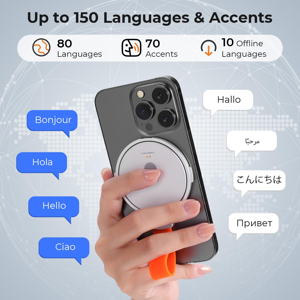 Instant Cross-APP Translator Device for Business & Trade, Video Call ...