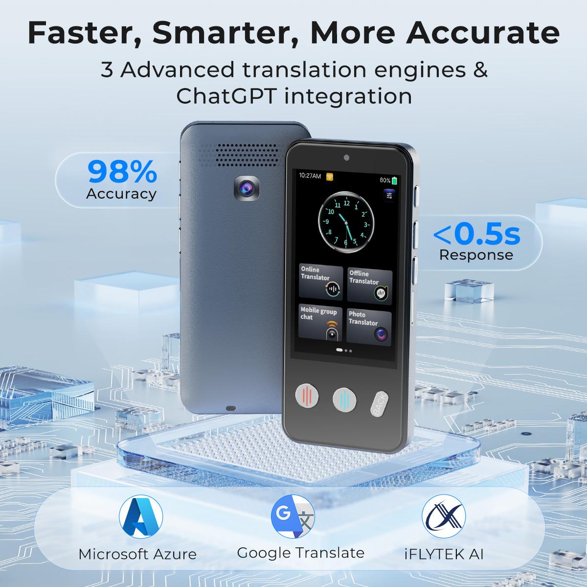 Voice Translator Device with Offline/4G Global/WiFi Translation 142 ...