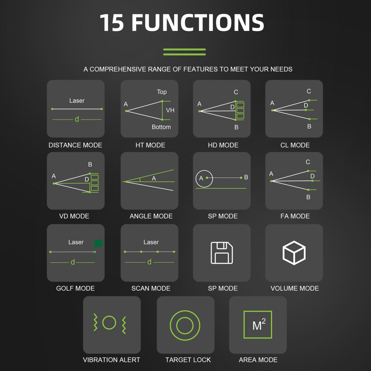 컬러 터치 Lcd Hd 컬러 스크린 고정밀 800m 레이저 헌팅 거리 측정기 65배율 빠른 측정기 회전 초점 지점 찾기 측정 안내 Ip54 등급 방수 및 더블