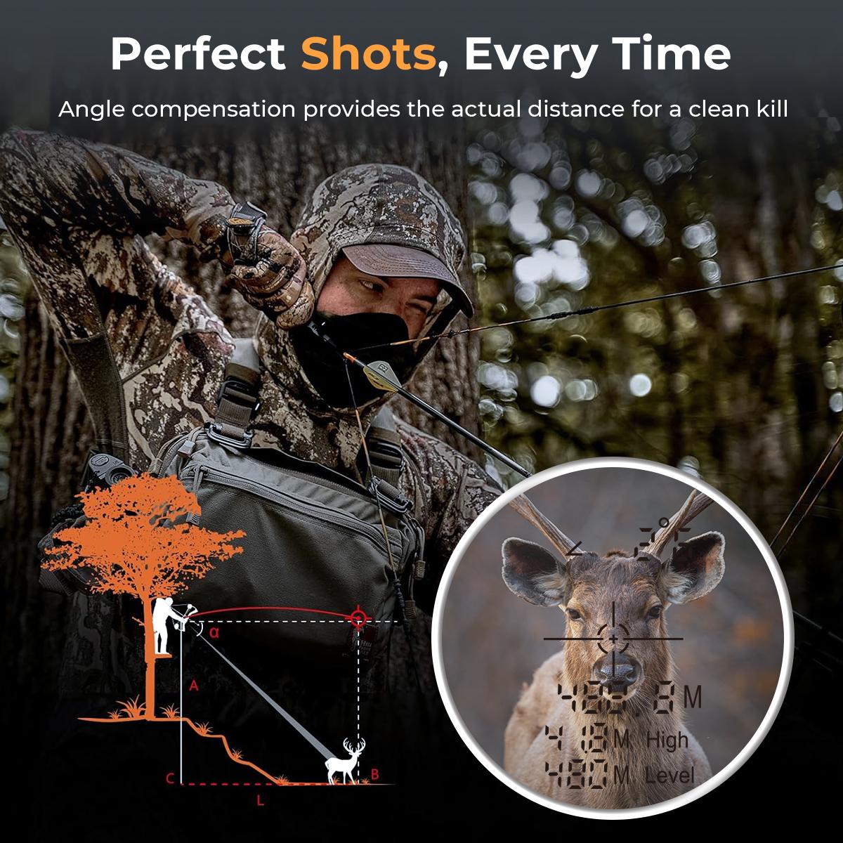Laser Rangefinder 1000M for Golf & Hunting - K&F Concept
