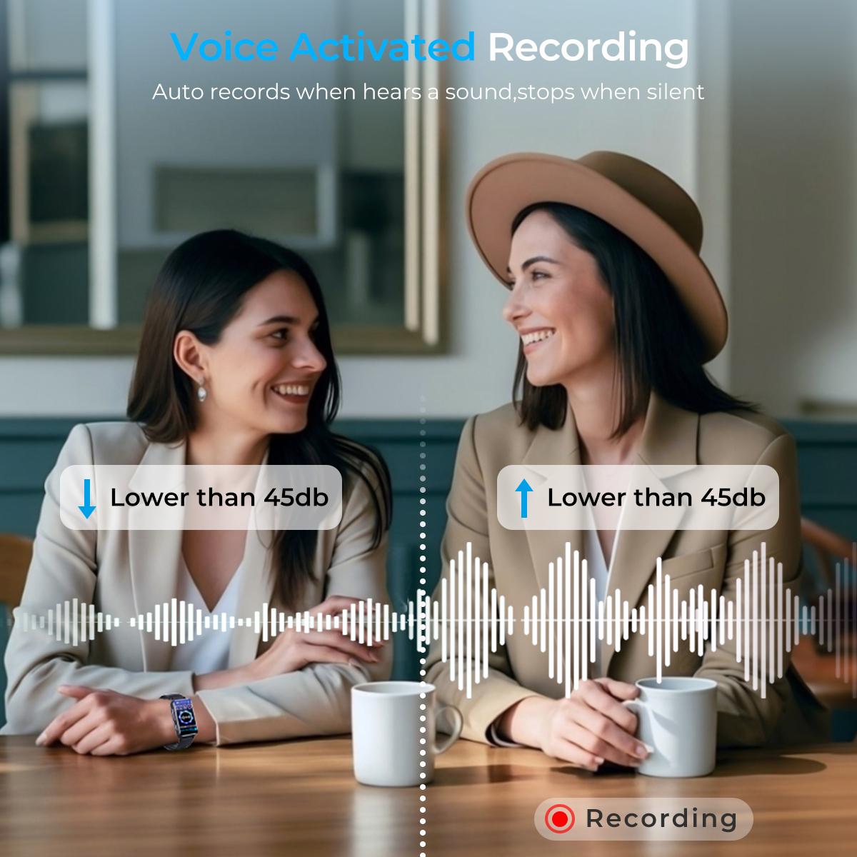 64GB Digital Voice Recorder 4000 Hrs Voice Activated, 3072kbps DSP Noise Reduction for Meeting ...