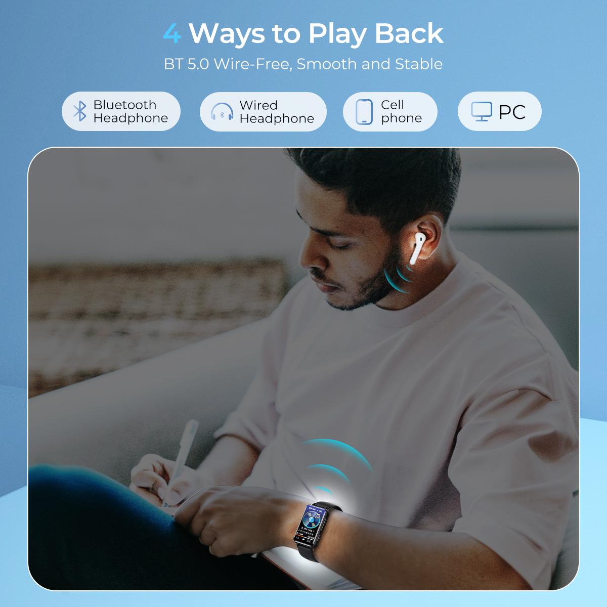 64GB Digital Voice Recorder 4000 Hrs Voice Activated, 3072kbps DSP Noise Reduction for Meeting ...