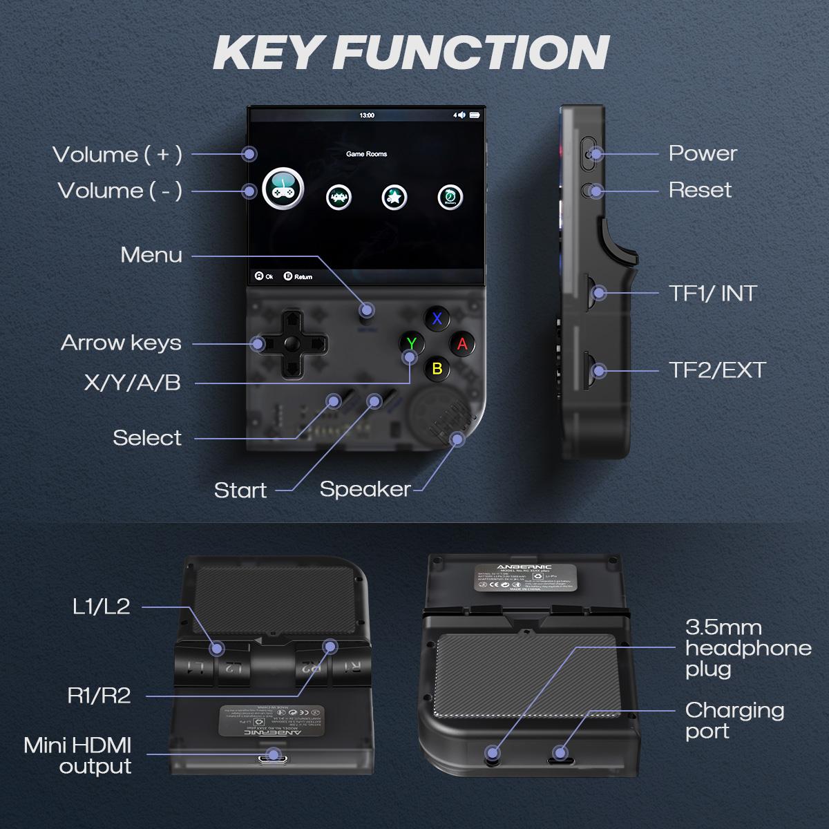 Retro Handheld Gaming with Built in 5,000+ Classic Games - KENTFAITH