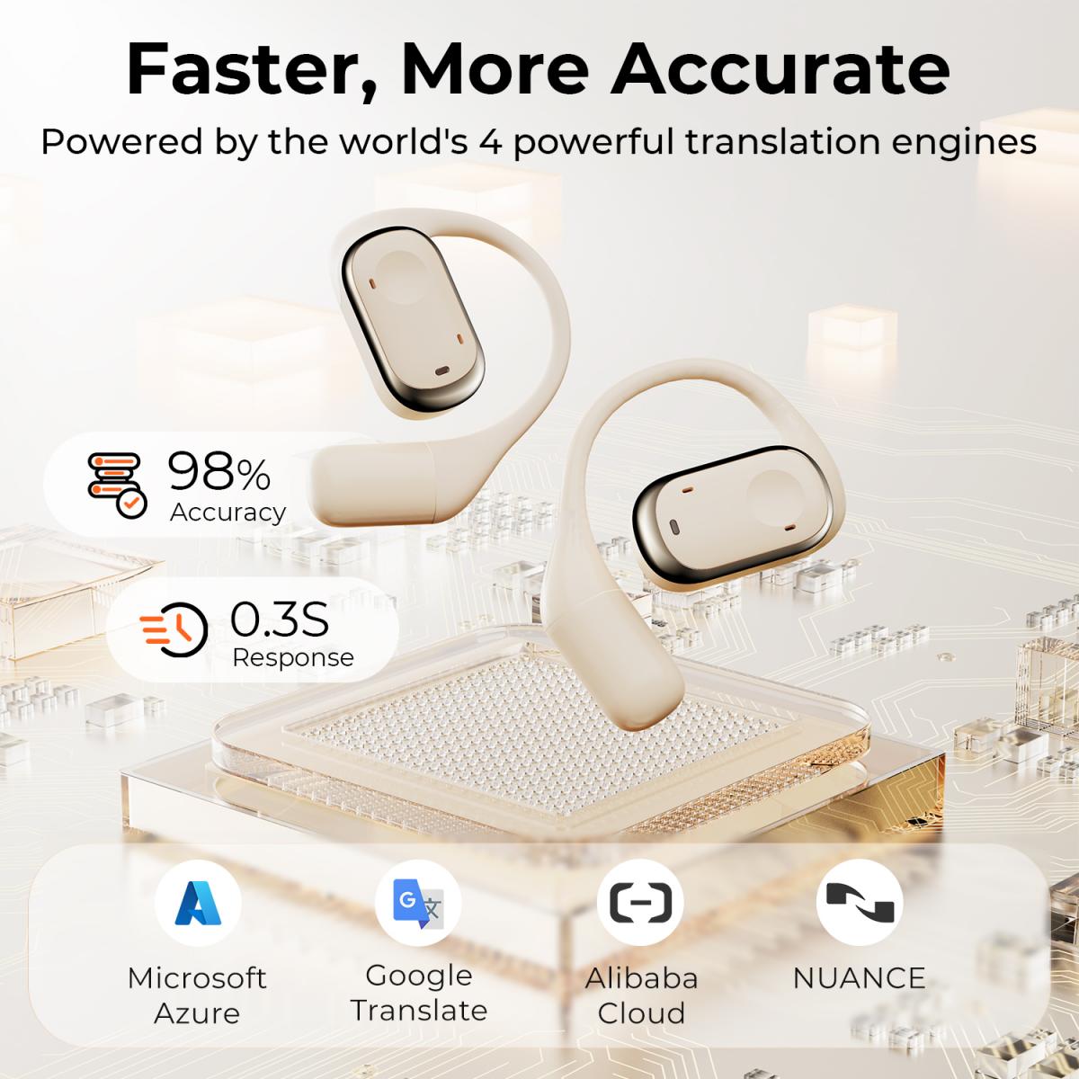 Real Time Translation Earbuds - K&F Concept