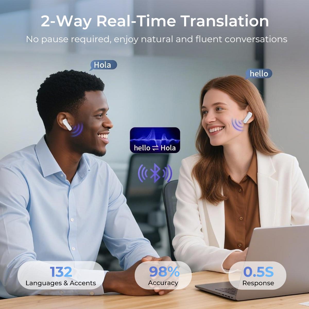 2-Way Real-Time Translator Earbuds with LCD Touchscreen - K&F Concept
